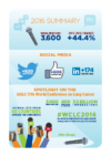 SOCIAL MEDIA INFOGRAPHIC | Chelsea Jones Design
